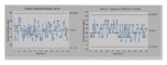 Automation and Controls for Batch Reactor - ChemEnggHelp
