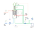 Automation and Controls for Batch Reactor - ChemEnggHelp