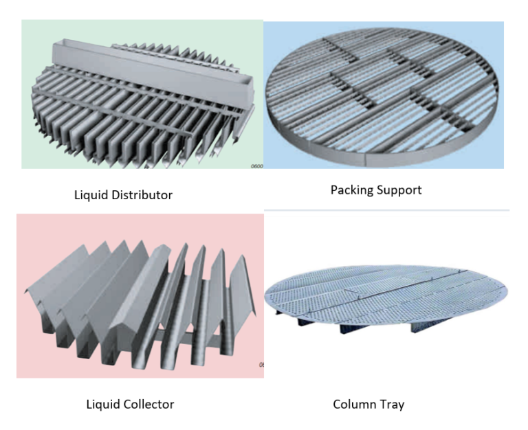 Data Sheets for Distillation Column - ChemEnggHelp Data Sheets for Distillation Column - ChemEnggHelp